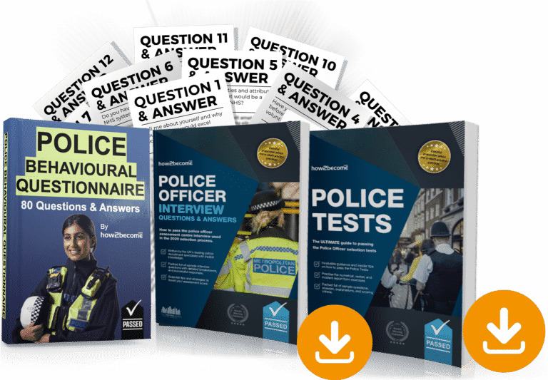 80 Police Behavioural Style Questionnaire Test Questions & Answers