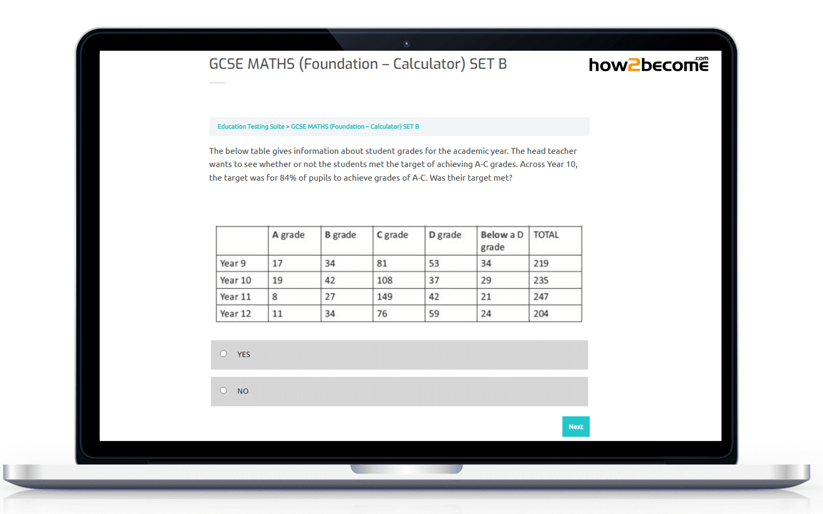 Free Access to Educational Tests GCSE Maths Foundation - How 2 Become