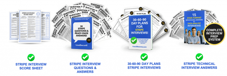Stripe Interview Success Pack