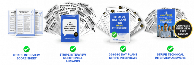 Stripe Interview Success Pack