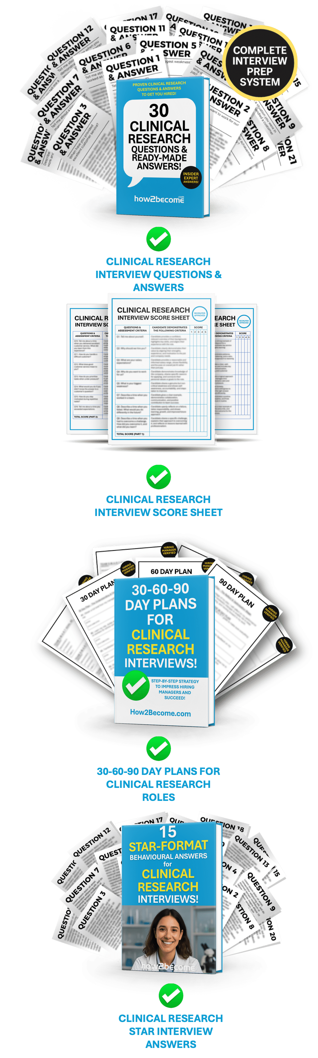 Clinical Research Interview Questions | Interview Success Pack